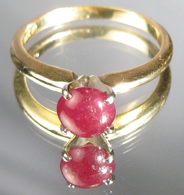GemologyOnline.com • View topic - Franklin Rubies and Sapphires from ...